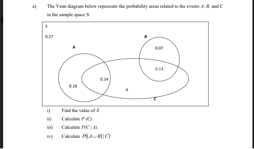 Solved a) The Venn diagram below represents the probability | Chegg.com