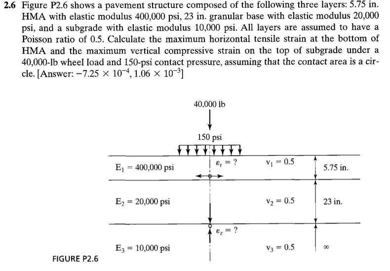 Solved Please help solving this problem by using KENLAYER, | Chegg.com