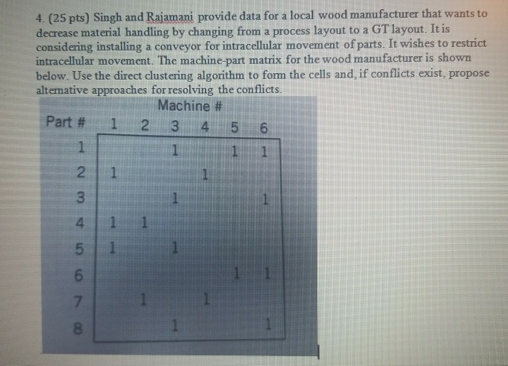 Solved 4. (25 pts) Singh and Rajamani provide data for a | Chegg.com