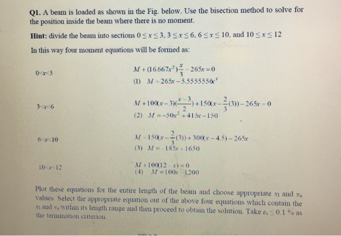 Solved Q1. A beam is loaded as shown in the Fig. below. Use | Chegg.com