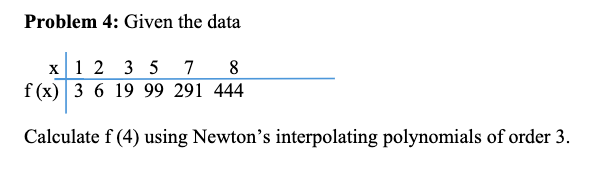 Solved Problem 4: Given the data x 1 2 3 5 7 8 f(x) 3 6 19 | Chegg.com
