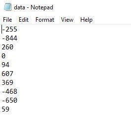 Solved Need Help with Test File Use the data.txt file for | Chegg.com