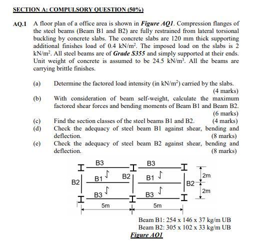 Solved SECTION A: COMPULSORY QUESTION (50%) AQ.1 A floor | Chegg.com