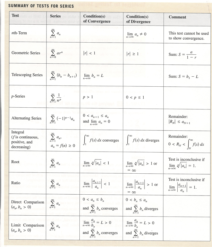 Solved PLEASE FOLLOW DIRECTIONS! *Please do not use the | Chegg.com