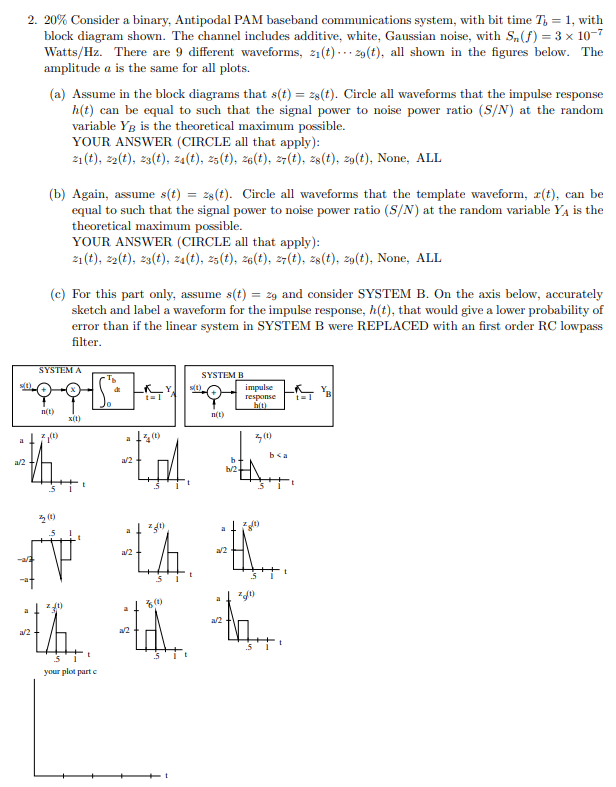 2. 20% Consider a binary, Antipodal PAM baseband | Chegg.com
