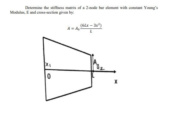 Solved Determine the stiffness matrix of a 2-node bar | Chegg.com