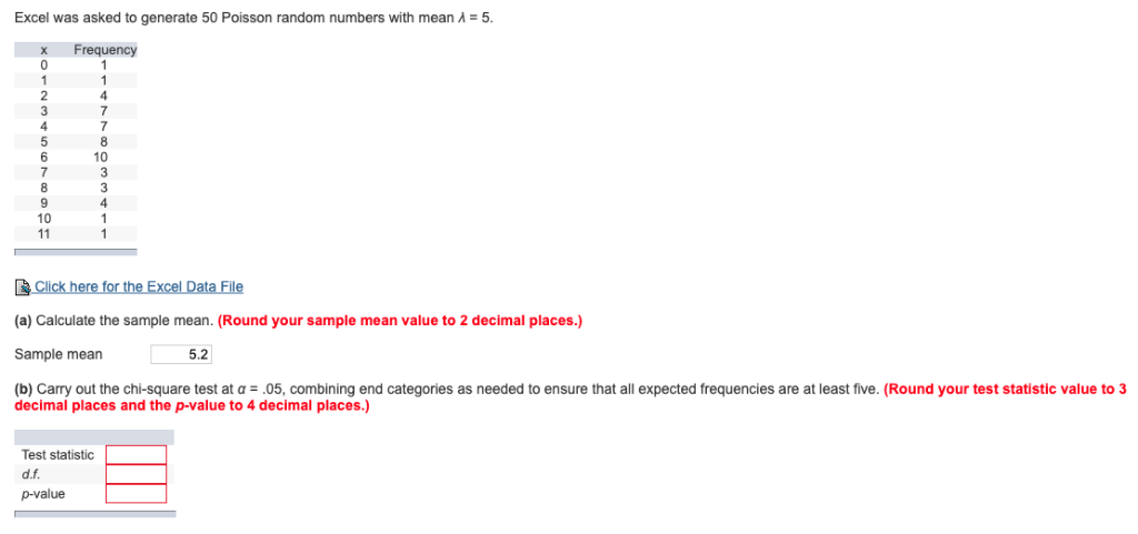 Solved Excel was asked to generate 50 Poisson random numbers | Chegg.com