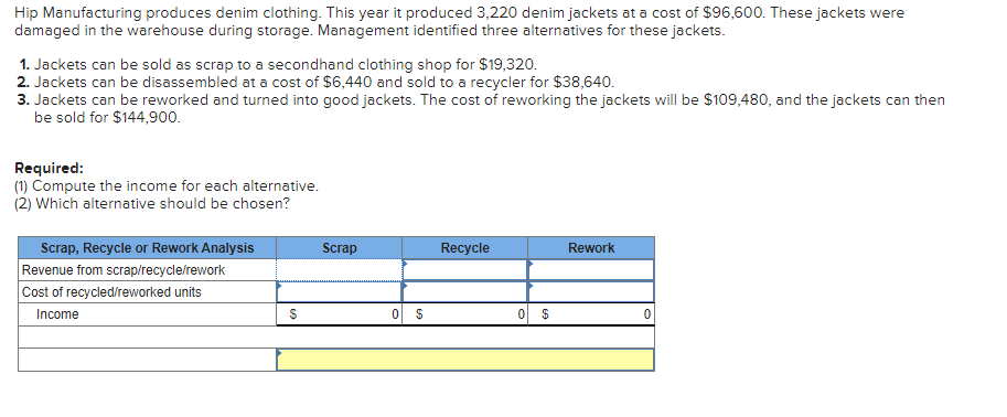 Solved Accounting Question - Answer in exact same table | Chegg.com