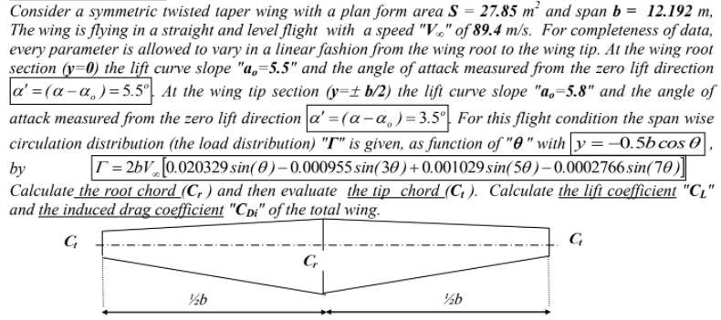 Solved Consider a symmetric twisted taper wing with a plan | Chegg.com