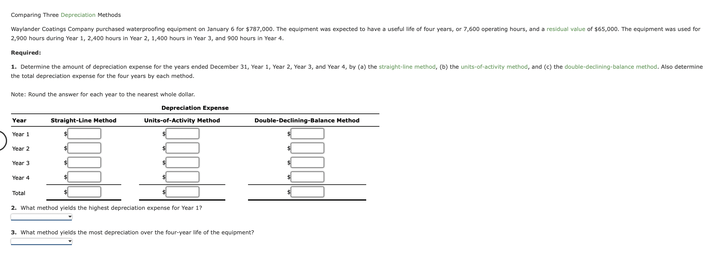 Solved Comparing Three Depreciation Methods 2,900 hours | Chegg.com