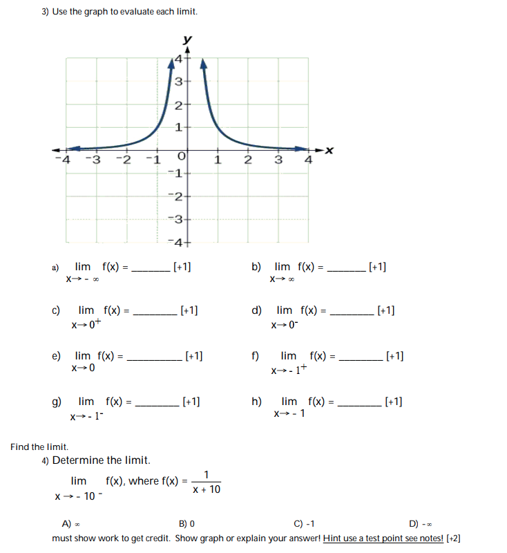 Solved Describe the end behavior of the function. 2) f(x) | Chegg.com