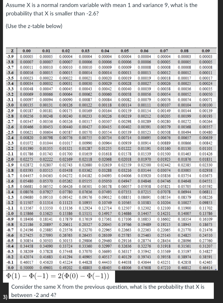 Solved Assume X is a normal random variable with mean 1 and | Chegg.com