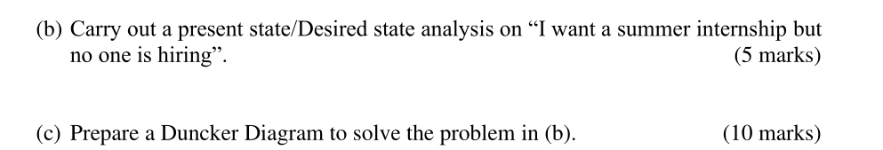 Solved (b) Carry out a present state/Desired state analysis | Chegg.com