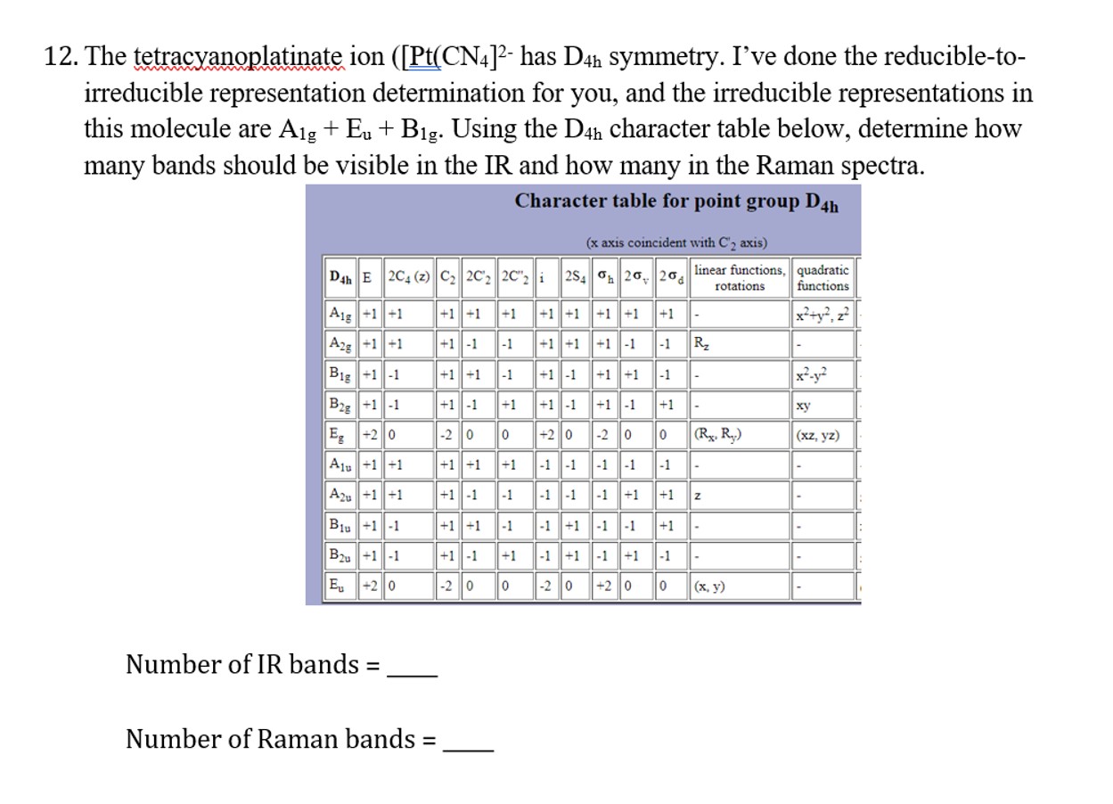 Solved The tetracyanoplatinate ion ( ﻿ has D4h ﻿symmetry. | Chegg.com