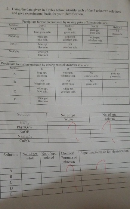 Solved Using the data given in Tables below, identify each | Chegg.com