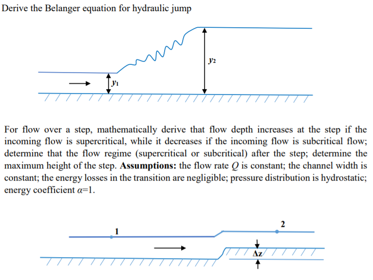 Solved Derive the Belanger equation for hydraulic jump For | Chegg.com