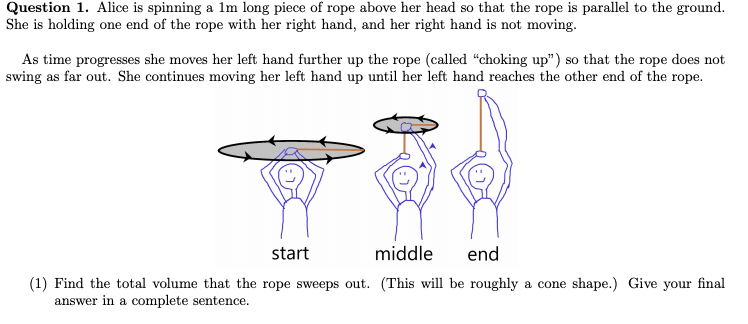 Solved Question 1. Alice is spinning a lm long piece of rope | Chegg.com