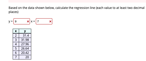 Solved Based on the data shown below, calculate the | Chegg.com