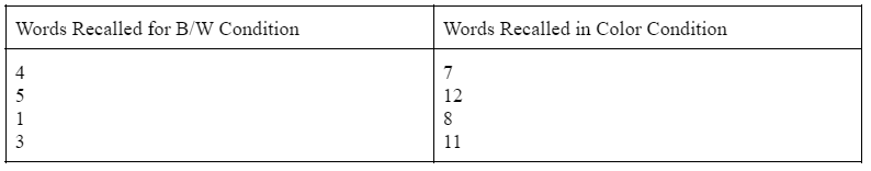 Solved You will generate R printouts for all three problems | Chegg.com
