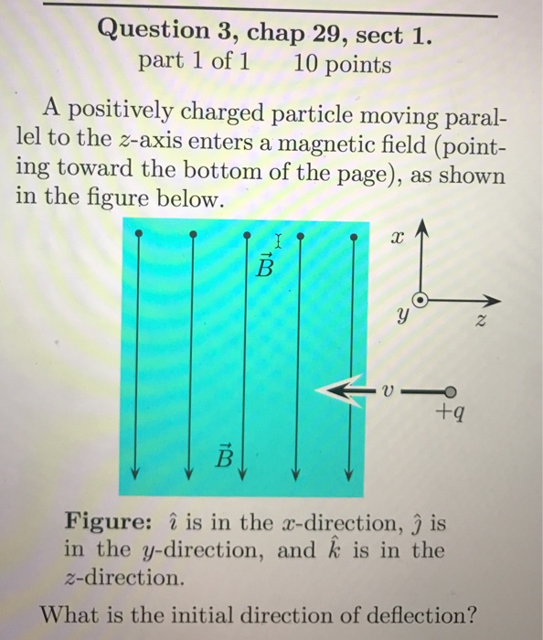 Solved A positively charged particle moving parallel to the | Chegg.com