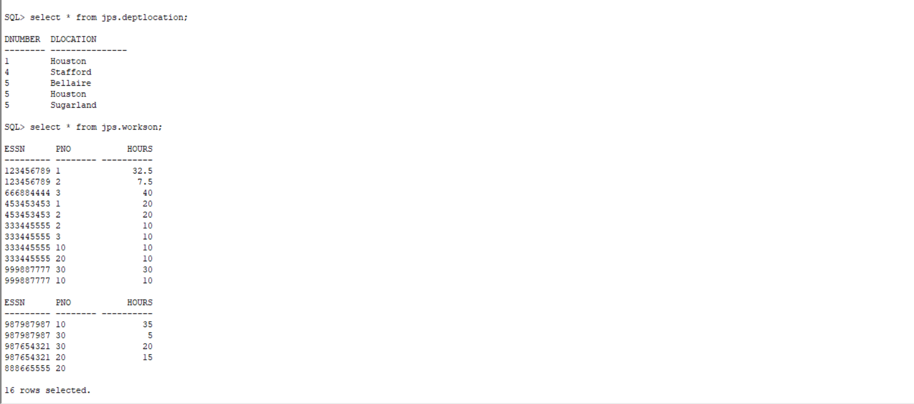 Solved SQL> select * from jps. employee; NAME SSN BDATE SEX | Chegg.com