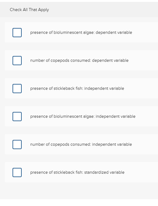 Solved Review the experiment discussed in Investigating Life | Chegg.com