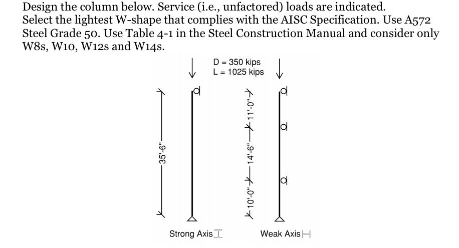 Solved Design the column below. Service (i.e., unfactored) | Chegg.com