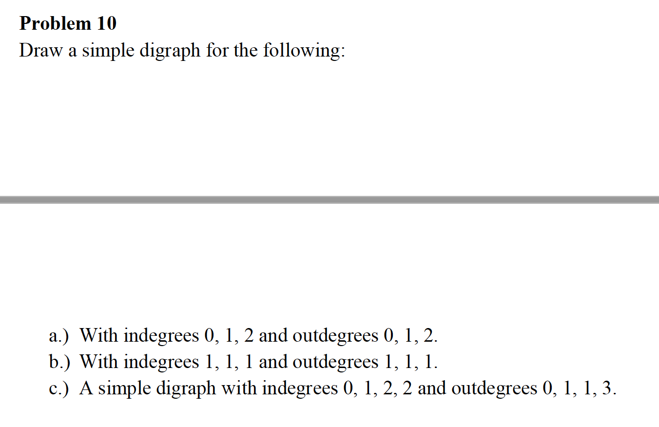 Solved Problem 10 Draw a simple digraph for the following: | Chegg.com
