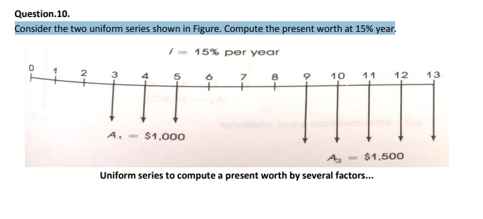 Solved Question. 10. Consider the two uniform series shown | Chegg.com