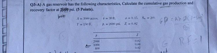 Solved Q3-A) A gas reservoir has the following | Chegg.com