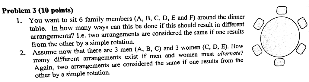 Solved Problem 3 (10 points) 1. You want to sit 6 family | Chegg.com