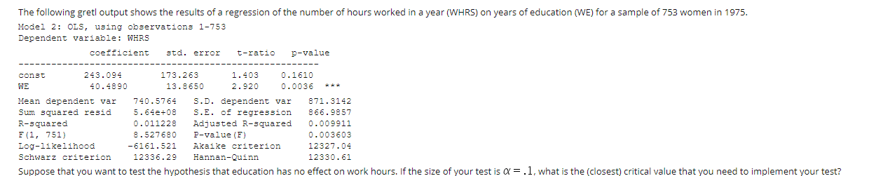 Solved The following gretl output shows the results of a | Chegg.com