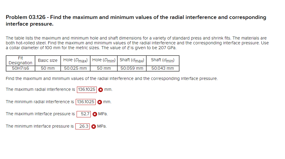 Solved Problem 03.126 - Find the maximum and minimum values | Chegg.com