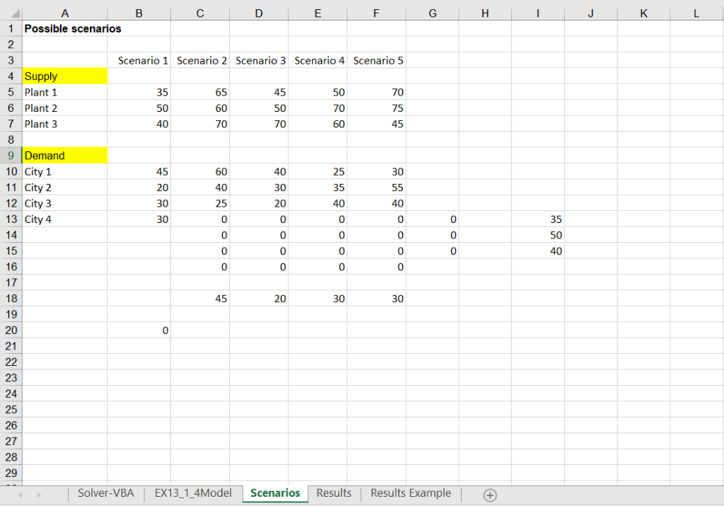Solved Coding Question Excel Vba Continue Current Code Sub 1 Create Loop Run Five Scenarios 5677