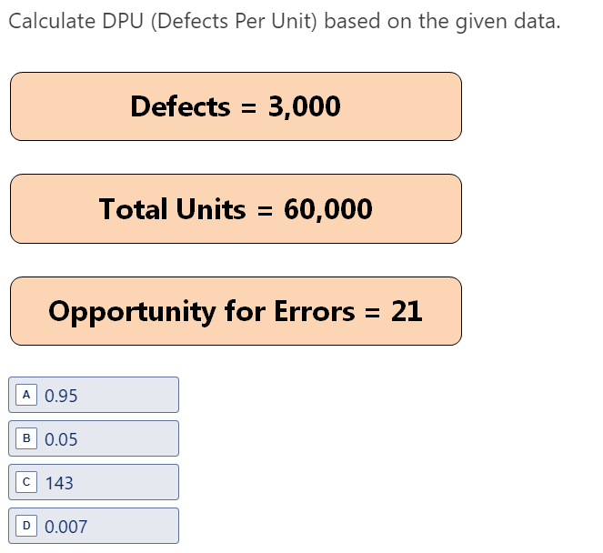 Solved Calculate DPU (Defects Per Unit) ﻿based on the given | Chegg.com
