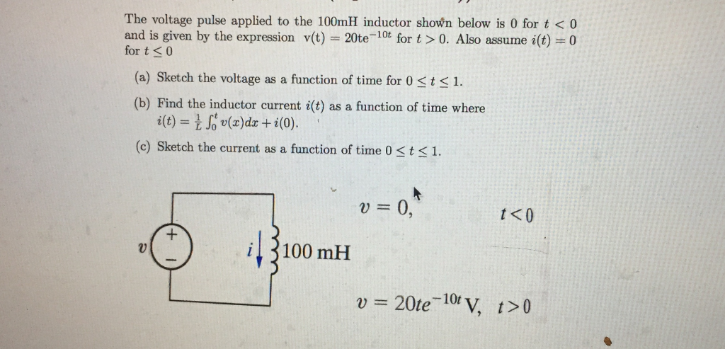 Solved The voltage pulse applied to the 100mH inductor shown | Chegg.com