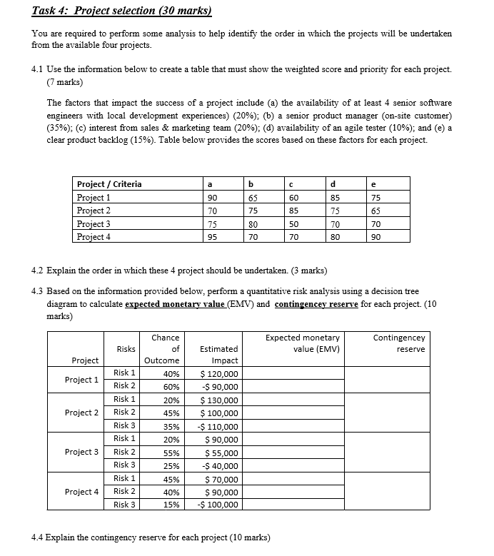 Solved Task 4: Project selection (30 marks) You are required | Chegg.com