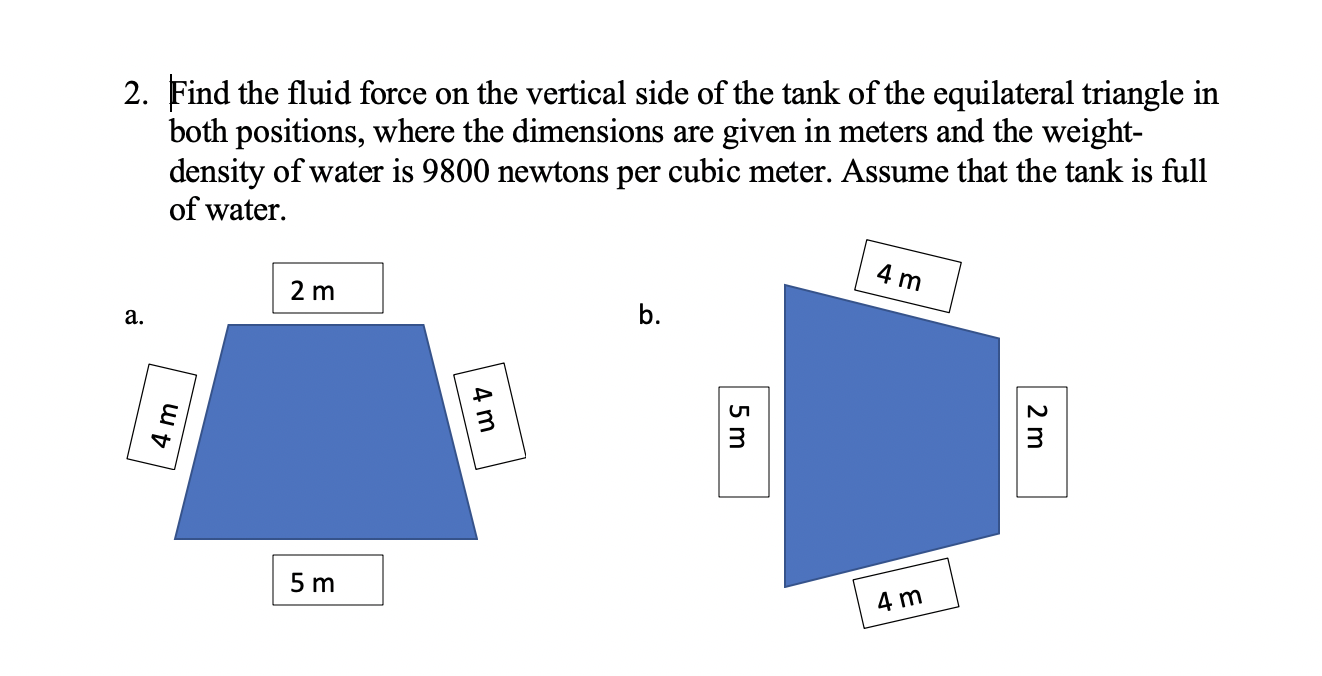 Solved 2. Find the fluid force on the vertical side of the | Chegg.com