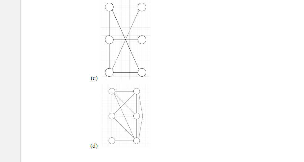 Solved 5 Determine Which Of The Following Graphs Are 
