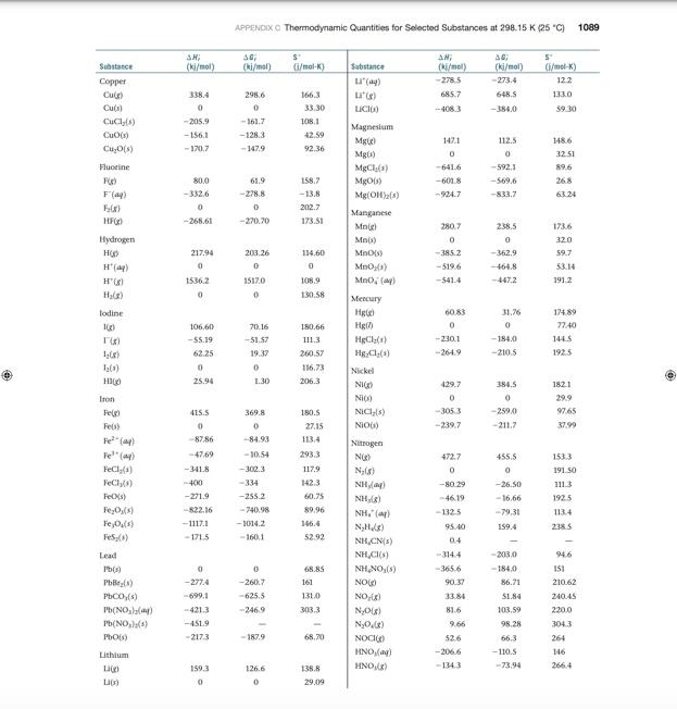 Solved Use data in Appendix C in the textbook to calculate | Chegg.com