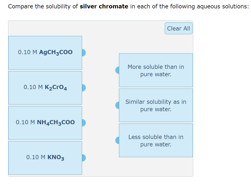 Solved Compare the solubility of silver chromate in each of | Chegg.com