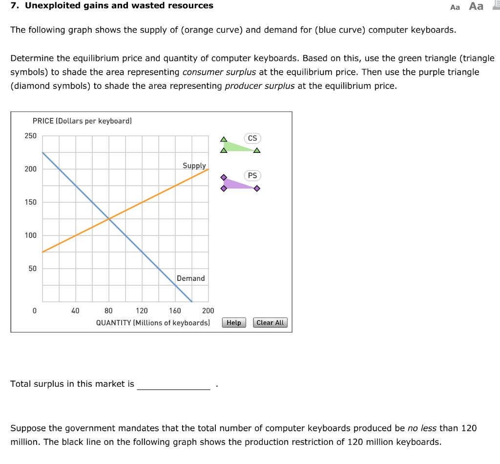 Solved 7. Unexploited gains and wasted resources Aa Aa The | Chegg.com