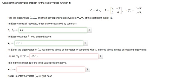 Solved Consider the initial value problem for the | Chegg.com