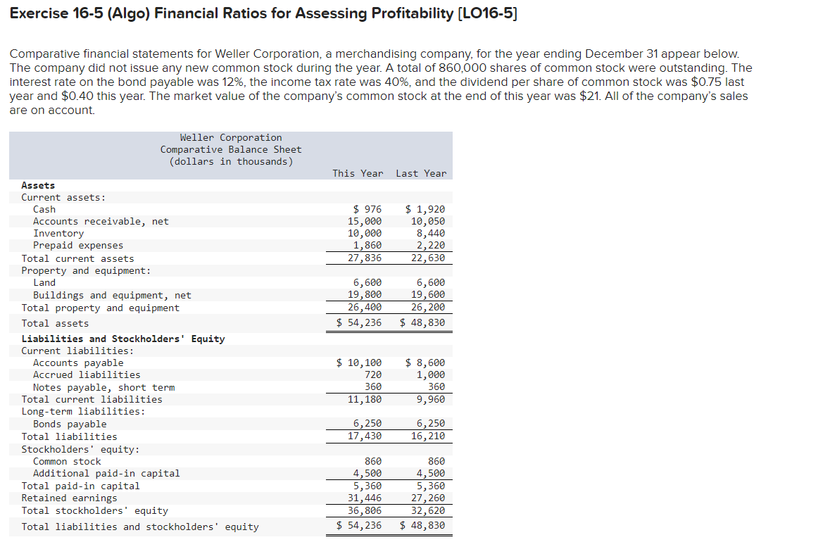Solved Exercise 16-5 (Algo) Financial Ratios for Assessing | Chegg.com