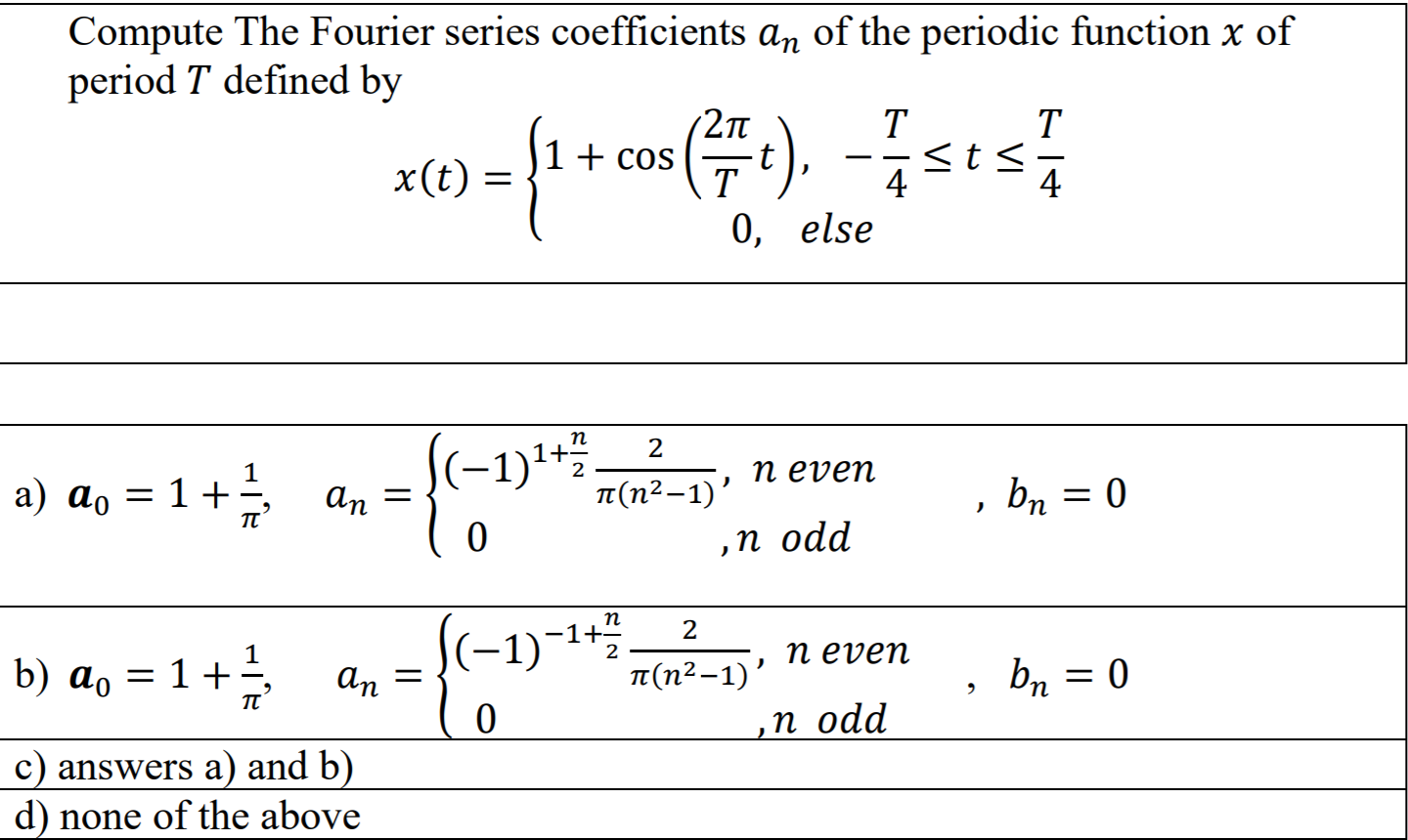 Solved Compute The Fourier series coefficients an of the | Chegg.com