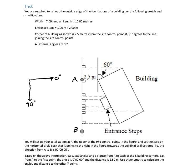 Solved Task You are required to set out the outside edge of | Chegg.com