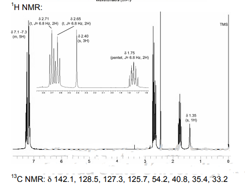 Solved Formula: C10H15N 100- IR: w 70 % Transmittance 3250 | Chegg.com