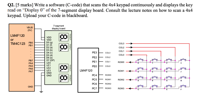 Q2. [5 marks] Write a software (C-code) that scans | Chegg.com