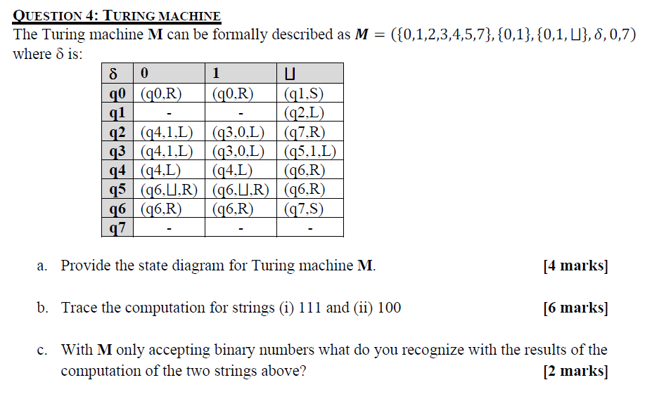 Solved OUESTION 4: TURING MACHINE The Turing machine M can | Chegg.com