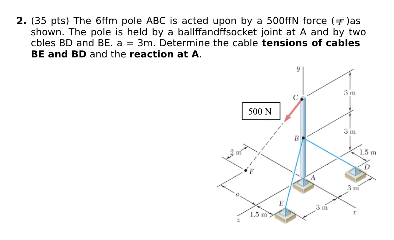 Solved The 6m pole ABC is acted upon by a 500N force as | Chegg.com